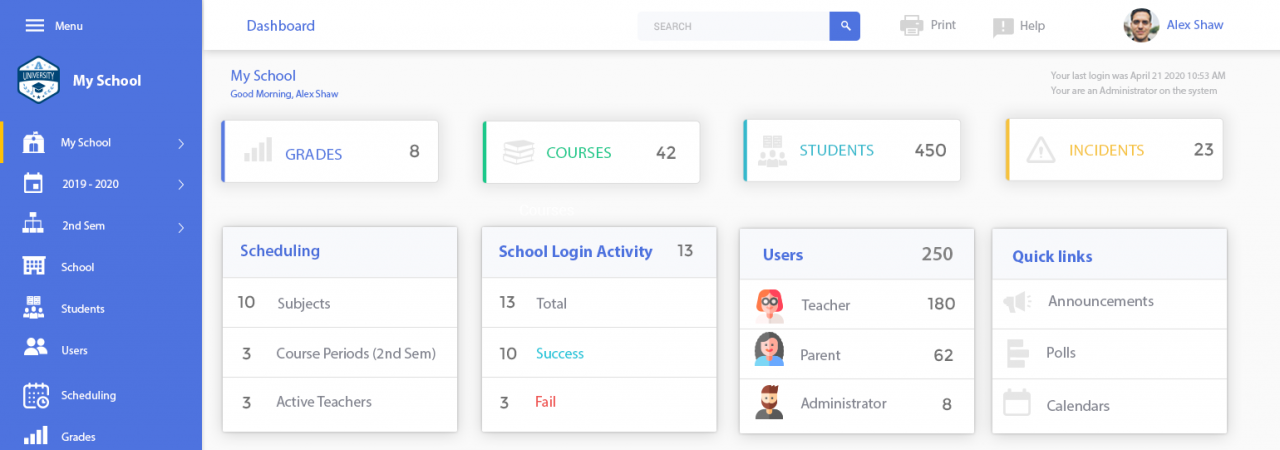 Revamp EduCloud Features (integrated LMS, SIS, Accounting) - Revamp Education Cloud